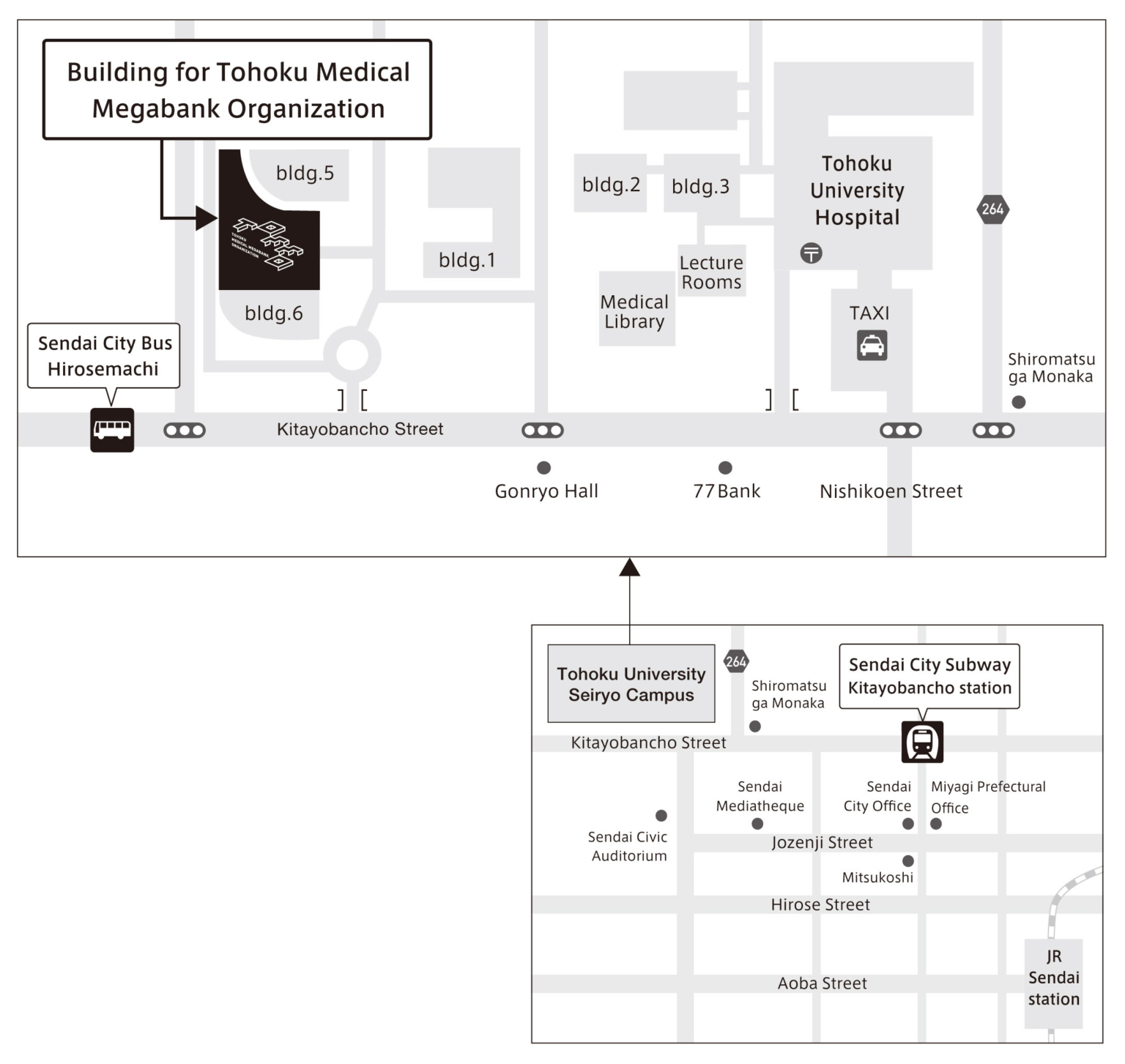 Access & Contact｜ToMMo